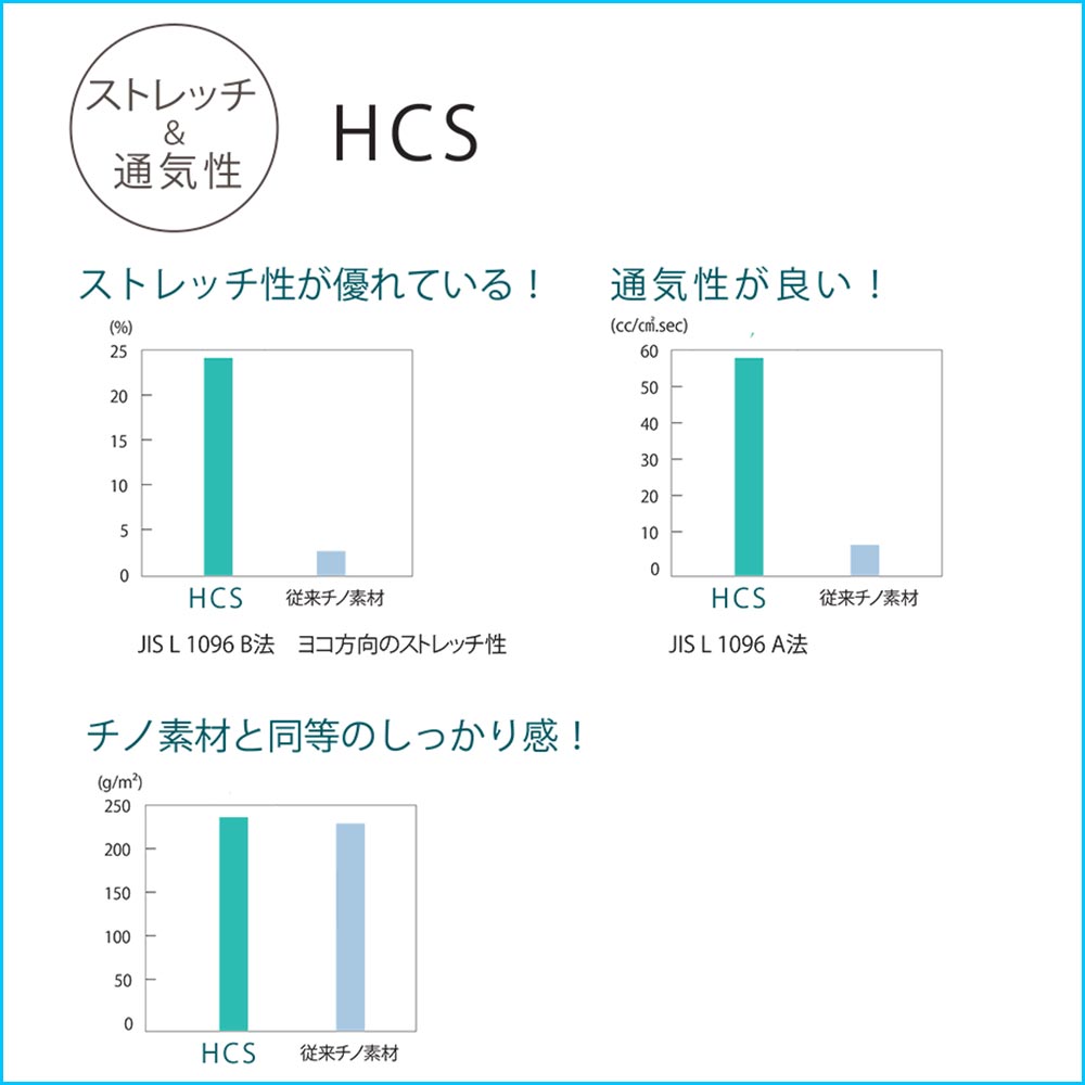 ナガイレーベン HCS-2433 男子パンツ 5430円｜医療白衣のメディコレ！